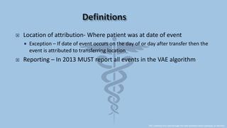 Ventilator-Associated Event (VAE2) | PPTX