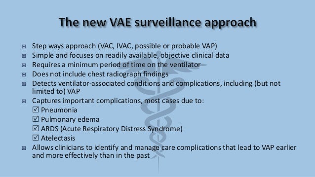 Ventilator-Associated Event (VAE2)