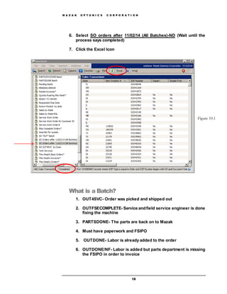 SOP of Return Process | DOCX