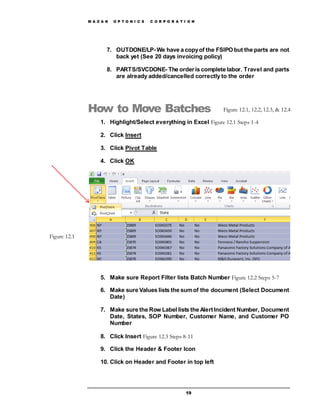 SOP of Return Process | PDF