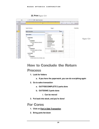 SOP of Return Process | DOCX