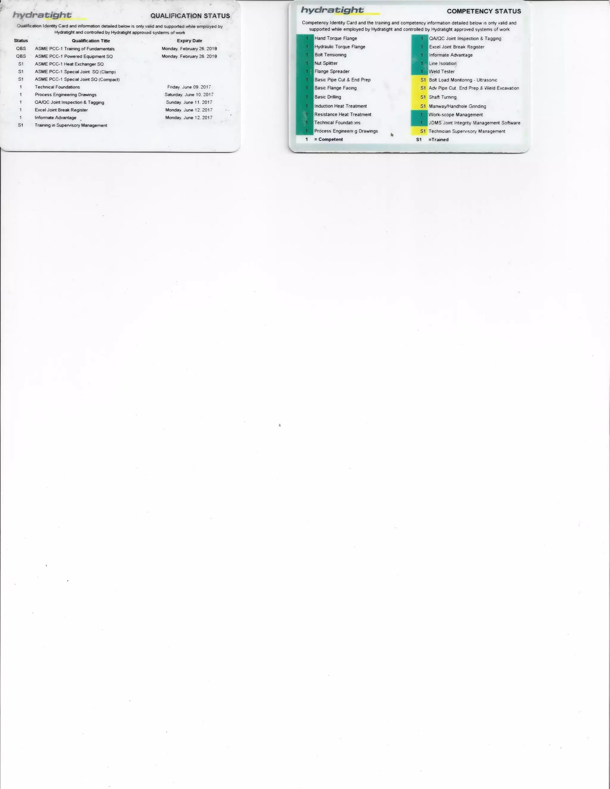 Joe Levers Competency card etc | PDF