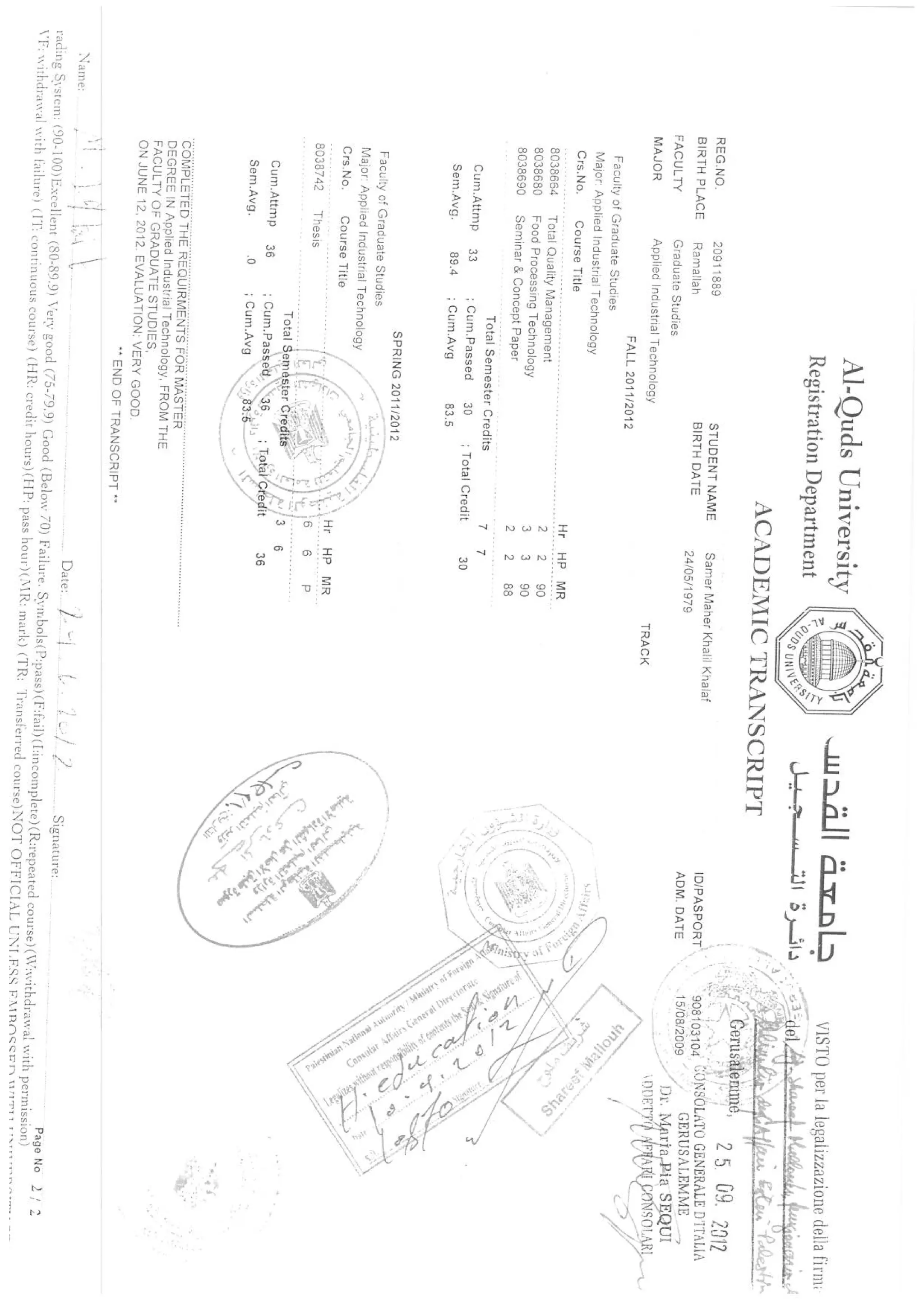 Master certificate | PDF