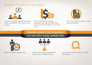 NCube_Outstaffing | PPT