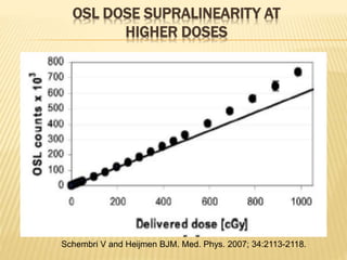 OSLD Prsentation | PPTX