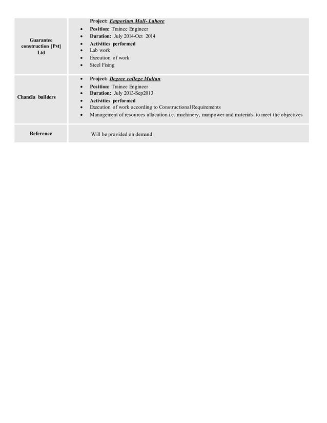 Zia Rao CV | DOCX | Civil Engineering Industry | Industries