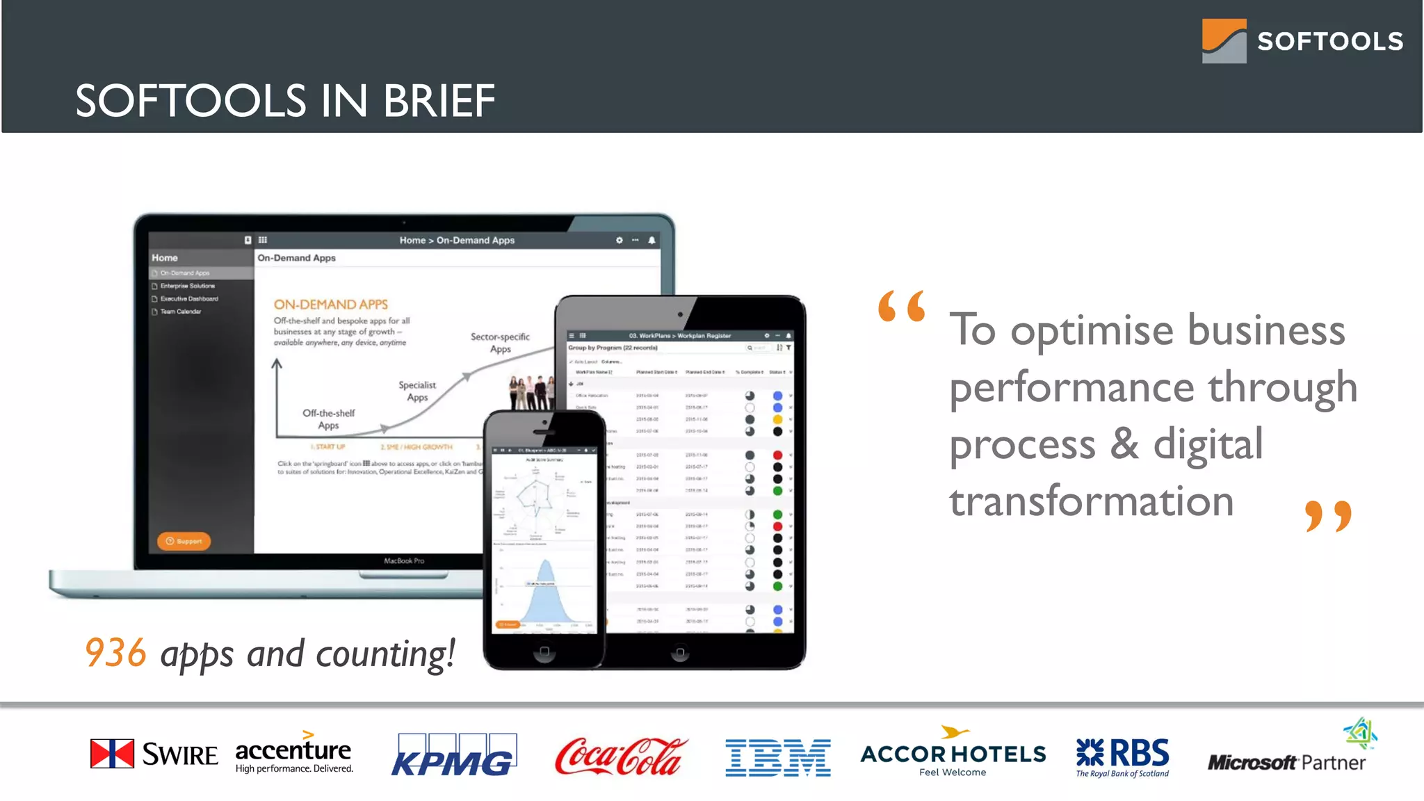 Softools - IOT - Aug-16 | PDF