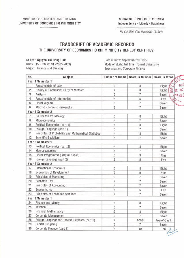 Bachelor transcript | PDF