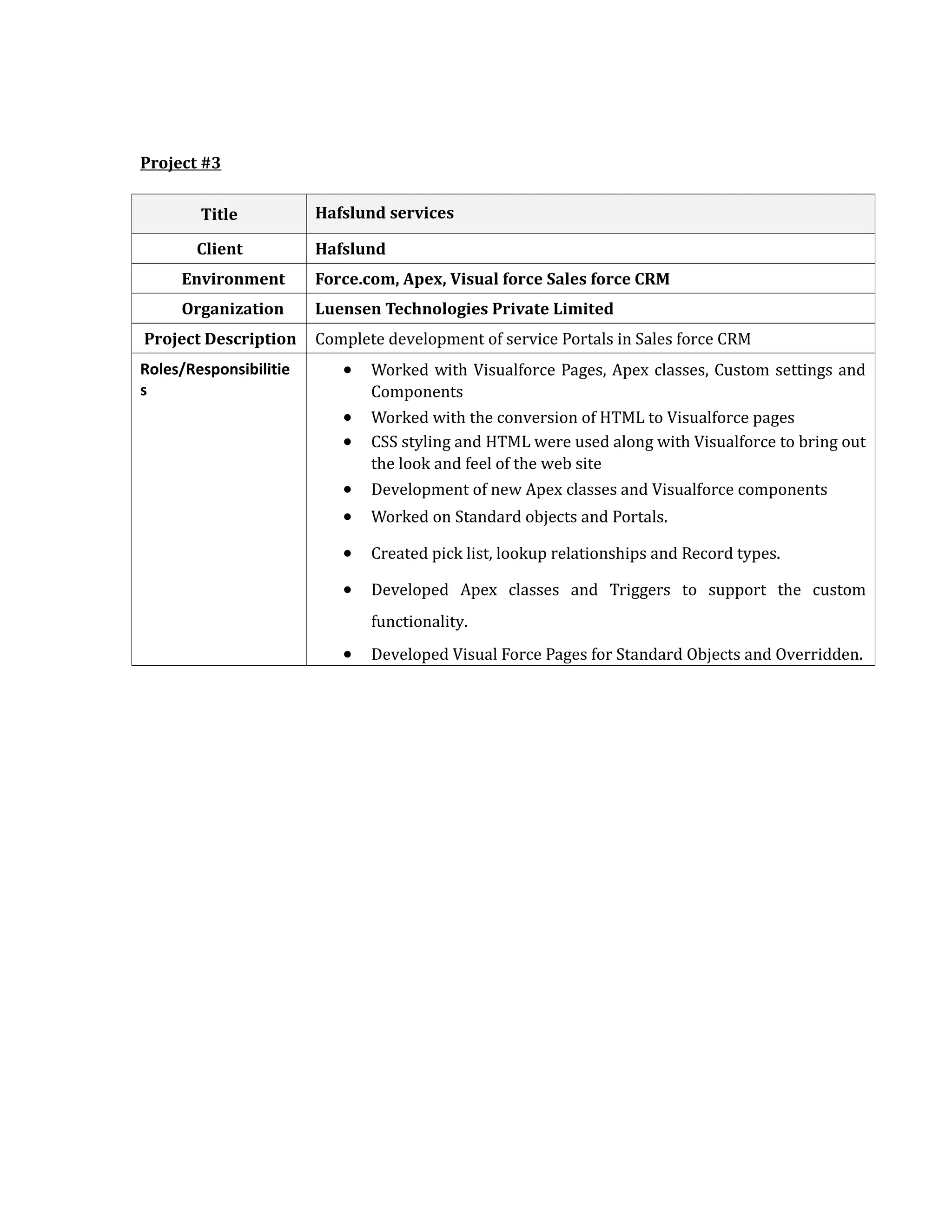 mahesh new resume sfdc | RTF | Web Design and HTML | Internet