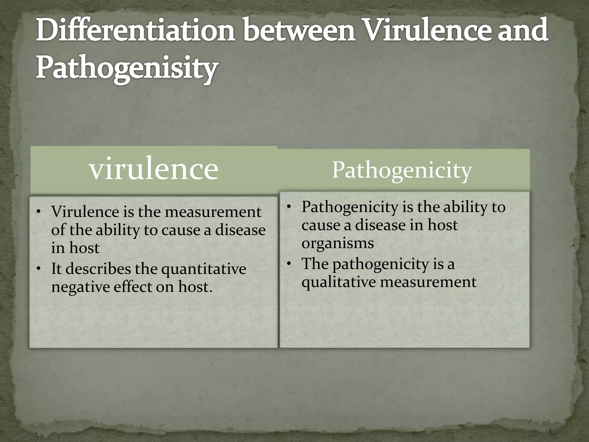 Bacterial virulence and Plant disease | PPTX