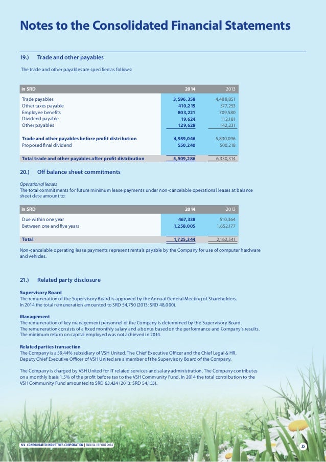 CIC_annual_report 2014