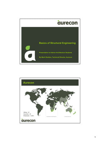 Presentation to Interior Designers | PDF