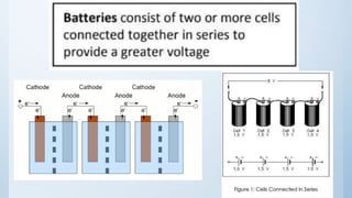 C7 chemical cells and batteries | PPTX