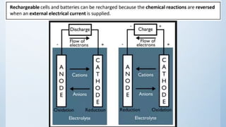 C7 chemical cells and batteries | PPTX