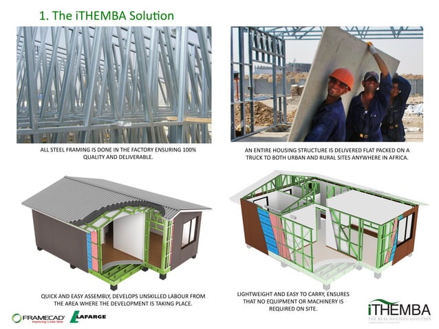 iTHEMBA PRESENTATION | PPT