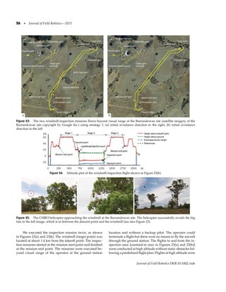 Dependable Low-altitude Obstacle Avoidance for Robotic Helicopters ...