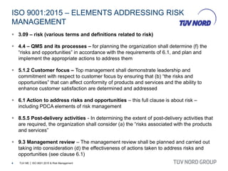 20150403 - TUV ME - ISO 9001 2015 and Risk Management - Linkdin | PPT