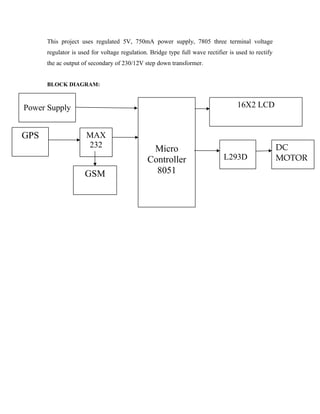 REAL-TIME VEHICLE LOCKING AND TRACKING SYSTEM USING GSM AND GPS ...