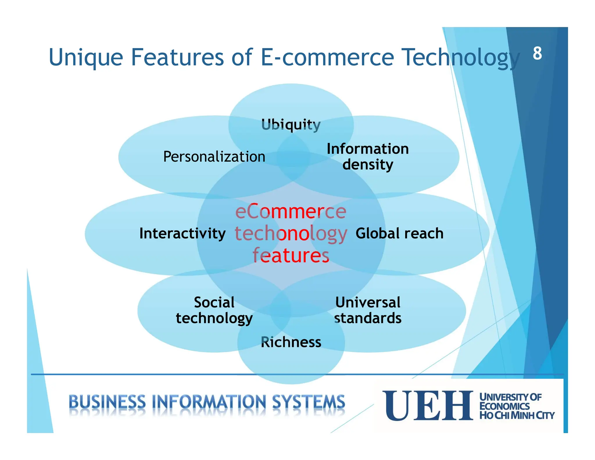 C7 E-comerce.pdf