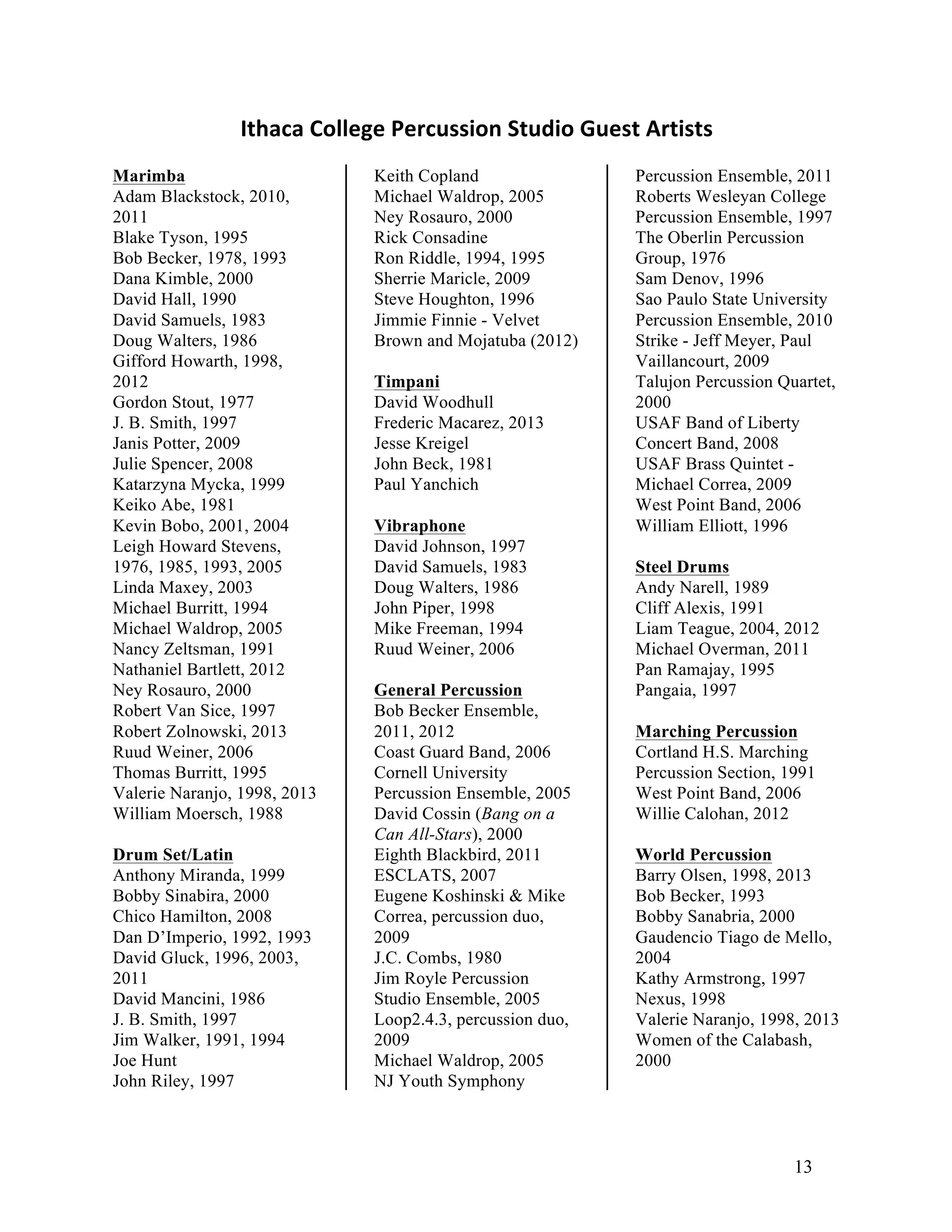 IC Percussion History | PDF