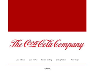 Coca Cola_IMC_group2.pptx-4 | PPTX