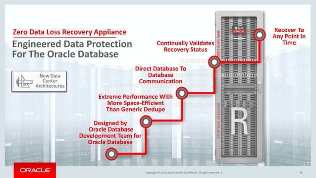 C7 engineered data_protection_for_oracle_databases | PPT
