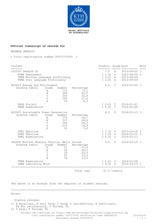 Studieintyg-RES-910717T291-A6A3682S72 | PDF