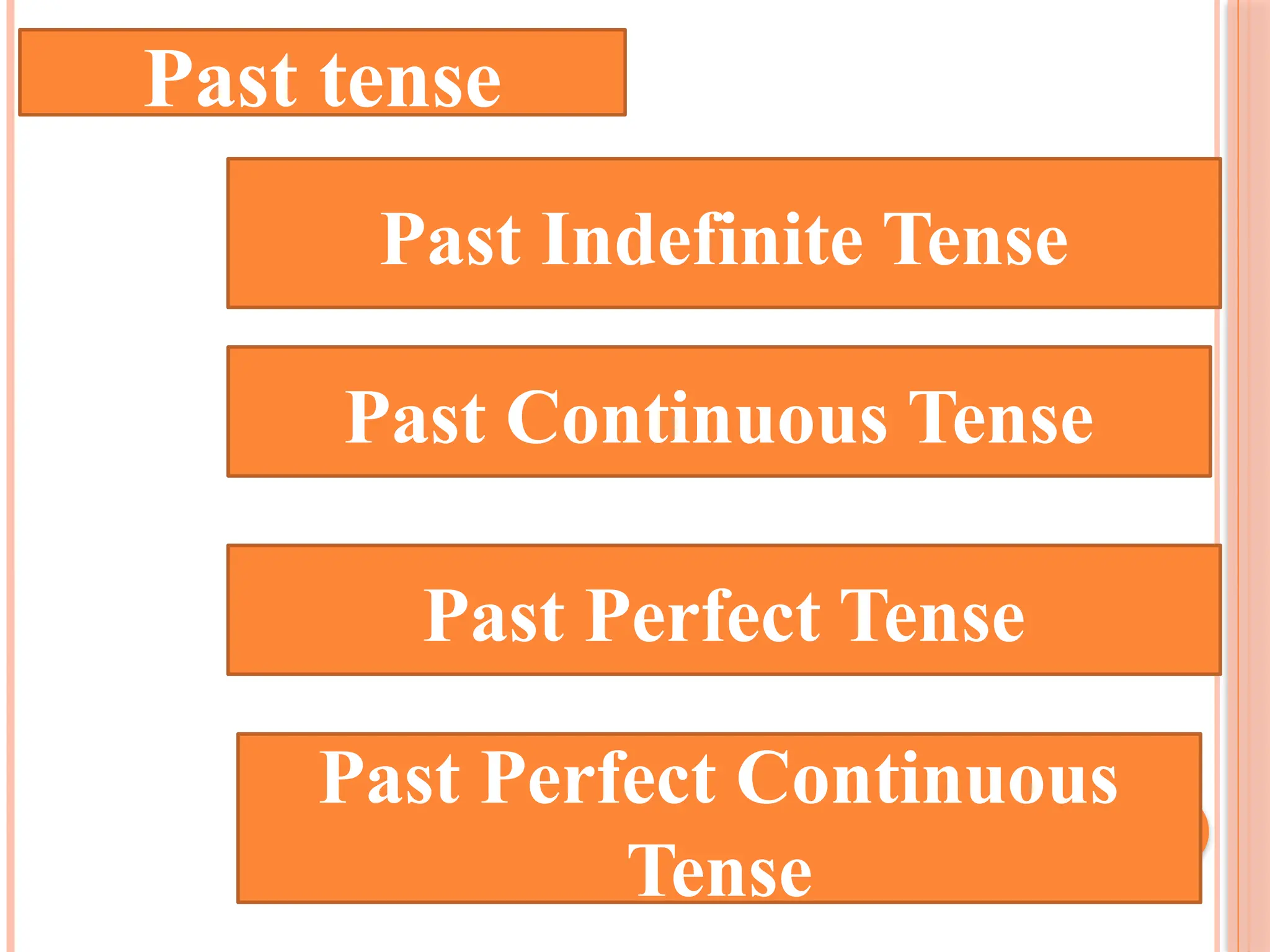 TENSES class 8 tenses tenses tenses.ppt.pptx