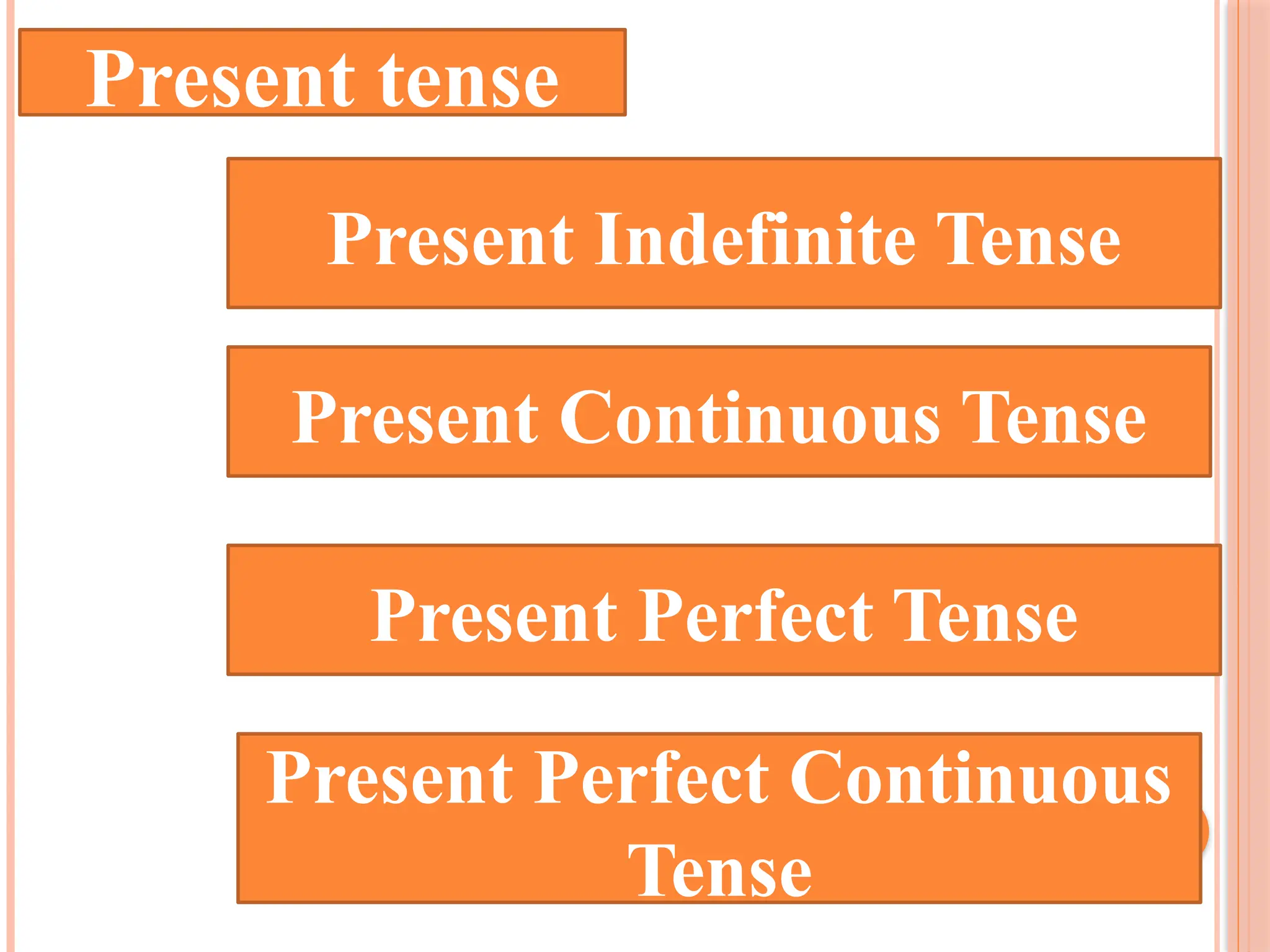 TENSES class 8 tenses tenses tenses.ppt.pptx