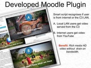 Introducing C7 Teaching and Learning | PPTX | Internet | Computing