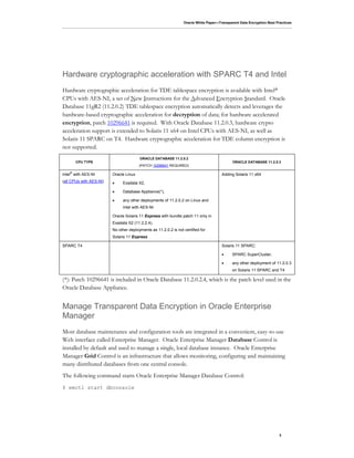 Oracle advance security transparent data encryption best practices | PDF