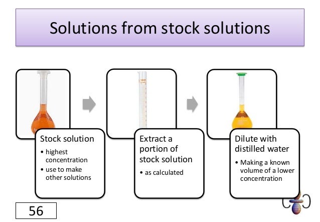 C7 Revision Powerpoint Part 2