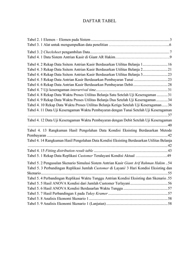 Simulasi Sistem Antrian Kasir Supermarket - Final Project | PDF