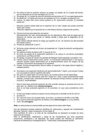 Comprehensive National Tuberculosis Control Program Manual and ...