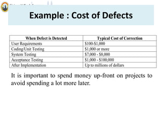 Project Management C8 -cost_estimation_and_budgeting | PDF