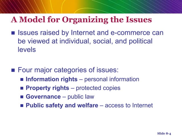 C8-Ethical, Social, & Political Issues in Ecommerce.PPT | Internet ...
