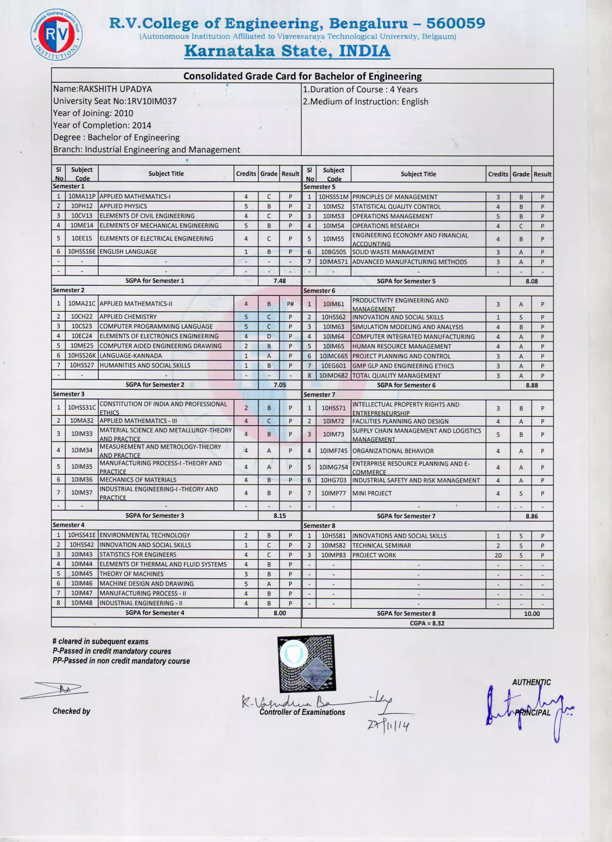 Scan of Transcript | PDF