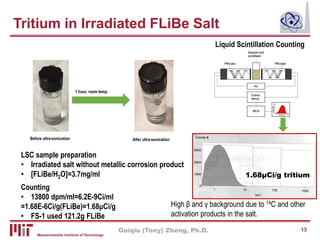 Tritium2016 Presentation v.1-G. Zheng | PPTX | Chemistry | Science
