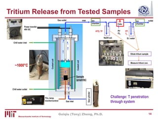Tritium2016 Presentation v.1-G. Zheng | PPTX | Chemistry | Science