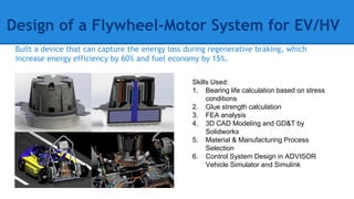 projetcs&contributions | PPT