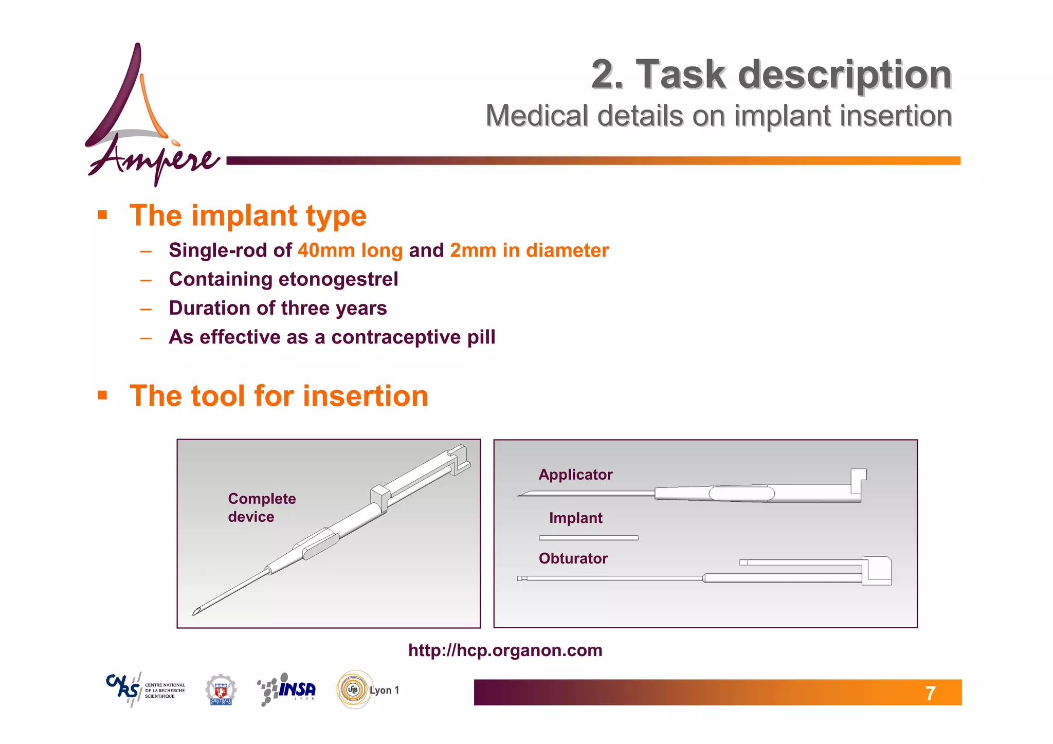 Design of a medical simulator for subcutaneous contraceptive implant ...