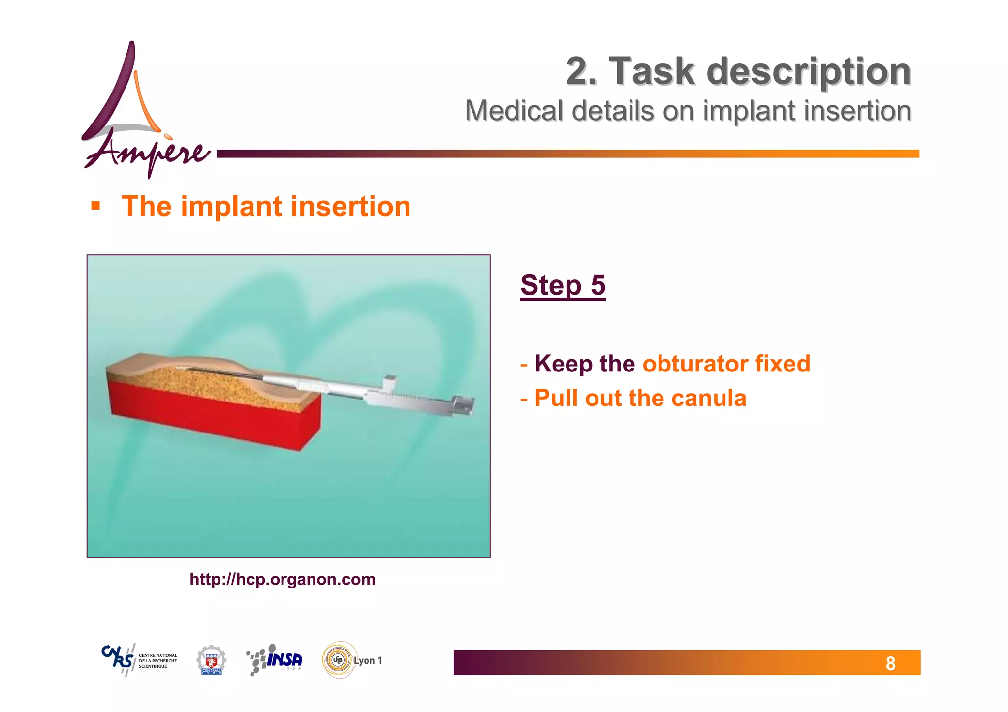 Design of a medical simulator for subcutaneous contraceptive implant ...