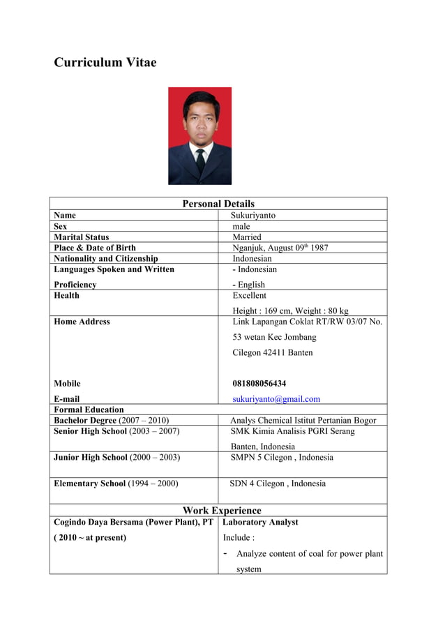 Curriculum Vitae | DOC