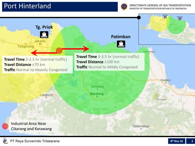 Masterplan of Patimban Port | PPTX | Rail Travel | Travel Type