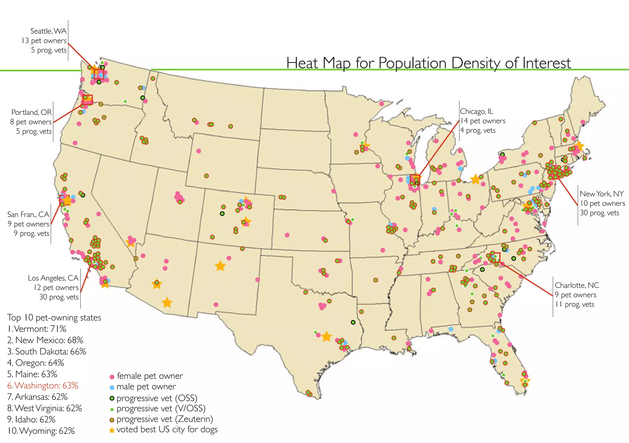 Updated Heat Map | PPT