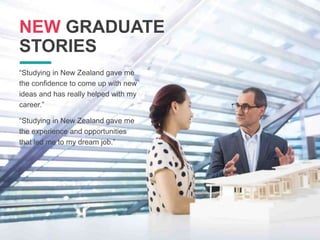 ENZ Presentation on NZ Education | PPTX