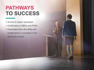ENZ Presentation on NZ Education | PPTX