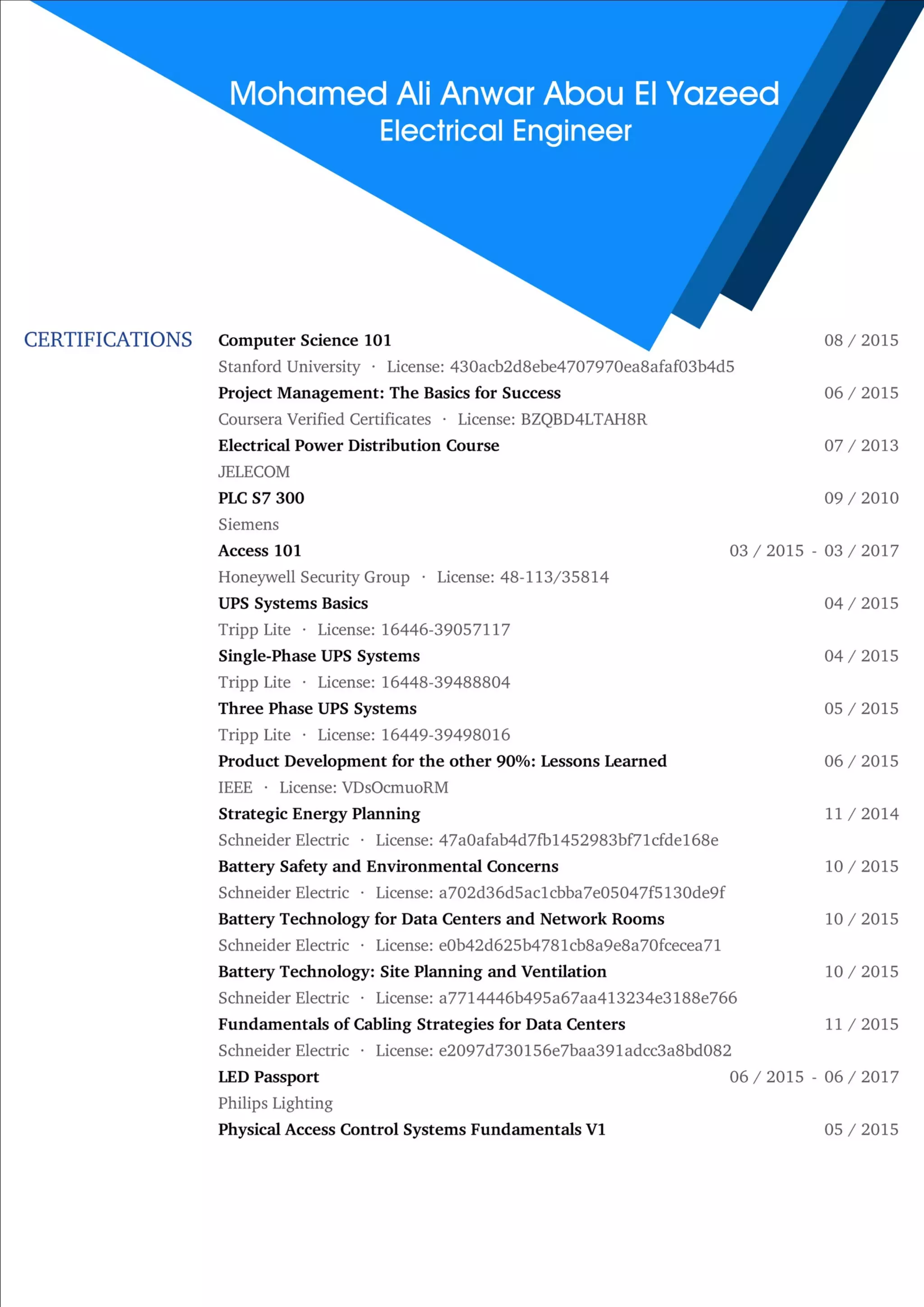 Mohamed Ali Anwar-Electrical Engineer | PDF