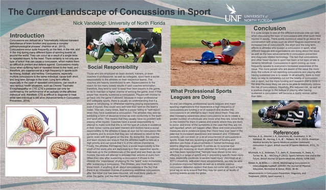 nick vandelogt concussions in sport poster | PDF | Death, Injury, or ...
