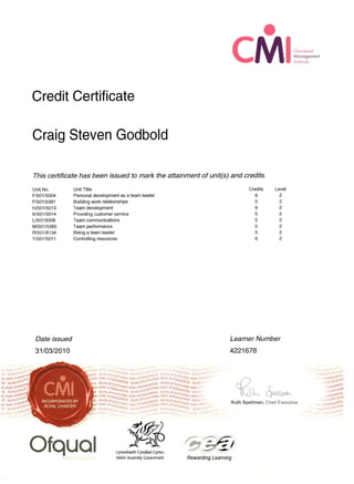 Craig Godbold CMI Level 2 Diploma in Team leading | PDF